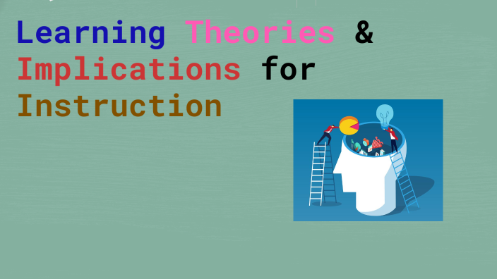 Learning Theories & Implications for Instruction by Aniefiok Jonah on Prezi
