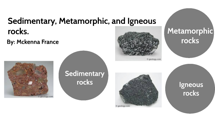 Sedimentary, Metamorphic, and Igneous rocks. by Mckenna France on Prezi