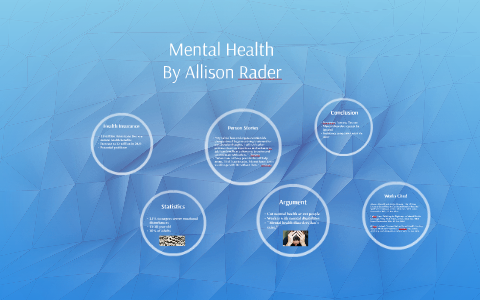 Mental Health by Allison Rader on Prezi