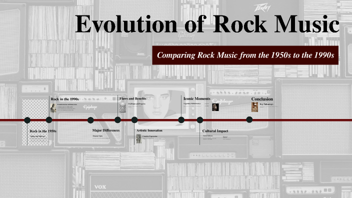 Evolution of Rock Music by RV - 08MS 1031507 Erin Centre MS on Prezi