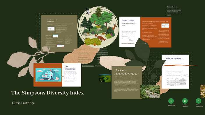 Simpsons Diversity Index - Olivia Partridge - SBI4UP by Olivia ...
