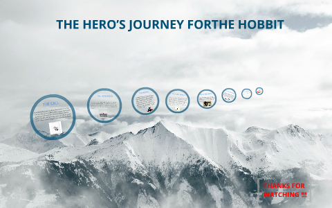 THE HERO’S JOURNEY FOR THE HOBBIT by lisa academy on Prezi