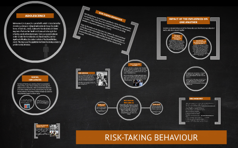Risk-Taking Behaviour by Em Schilling on Prezi