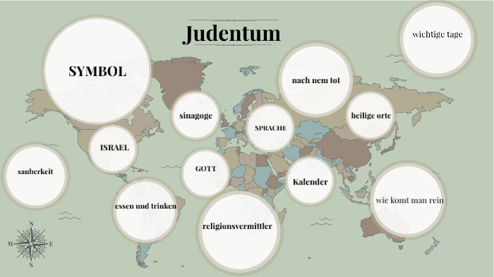Judentum by judentum judios on Prezi