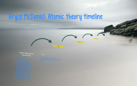 Bryce Mcdaniel: Atomic theory timeline by Bryce McDaniel on Prezi