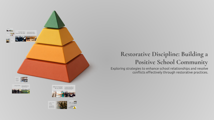 Restorative Discipline: Building a Positive School Community by Deanna ...