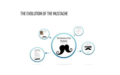 The Evolution of the Mustache by Evangeline Morales on Prezi