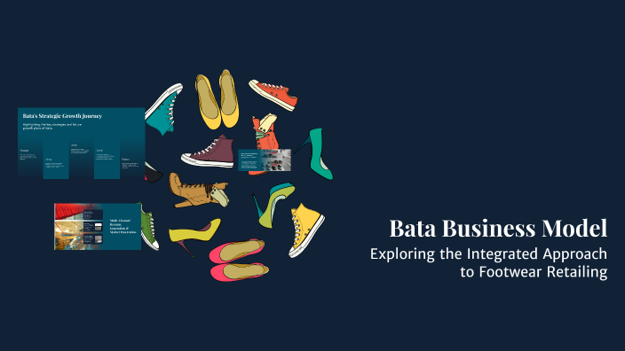 Bata Business Model by ameya tripathi on Prezi