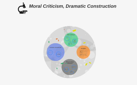 Moral Criticism by John doe on Prezi