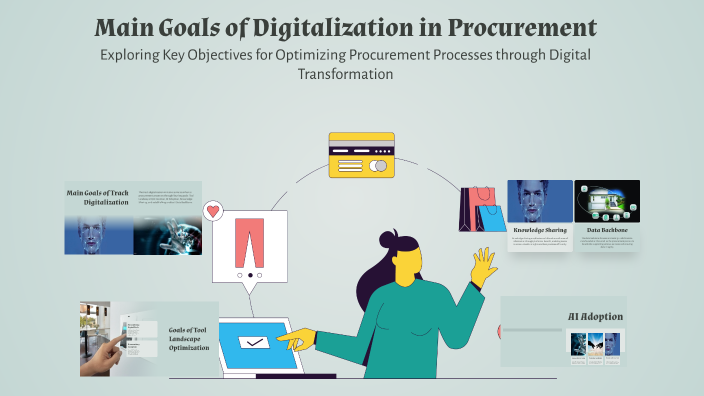 Main Goals of Digitalization in Procurement by Luca Donadoni on Prezi
