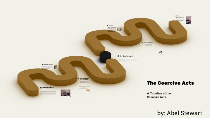 The Coercive Acts by Abel Stewart on Prezi