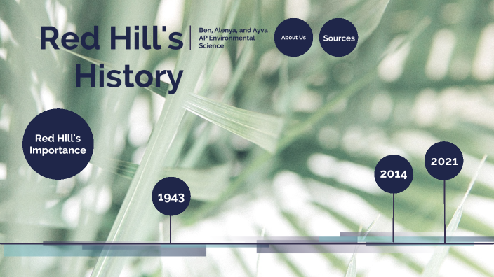 Red Hill Timeline by Ben T on Prezi