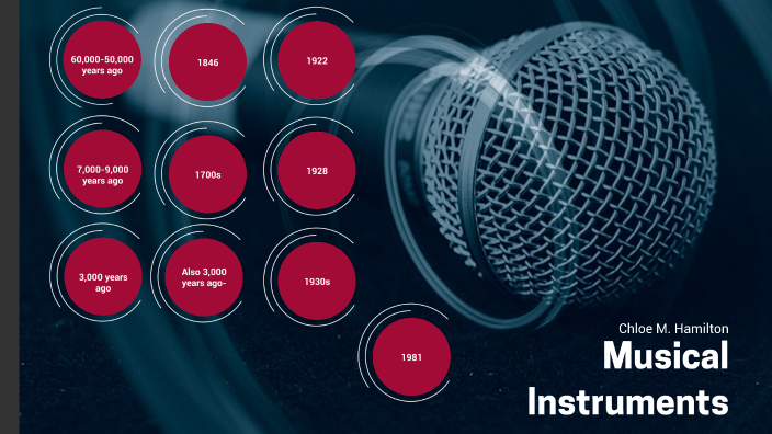 Musical Instruments by CHLOE HAMILTON on Prezi