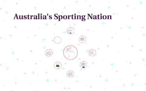 Australia's Sporting Identity by lawson waser on Prezi