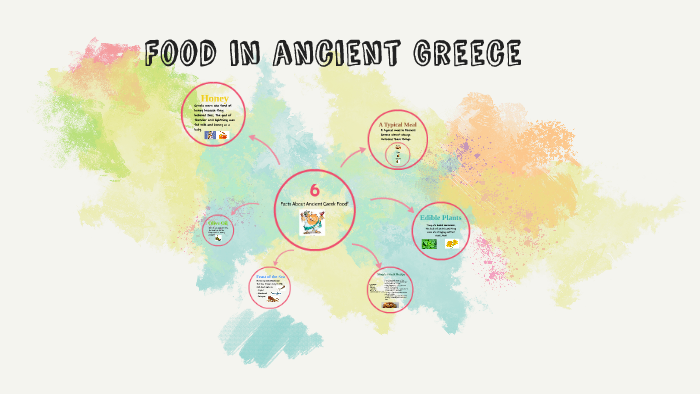 food in ancient Greece by Jonathan Mott on Prezi