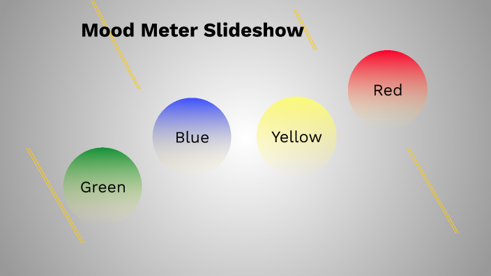Mood meter slide show by Justin Olmos on Prezi