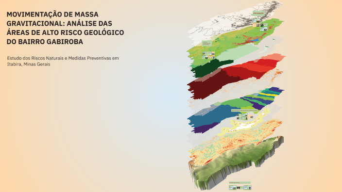 MOVIMENTAÇÃO DE MASSA GRAVITACIONAL: ANÁLISE DAS ÁREAS DE ALTO RISCO ...