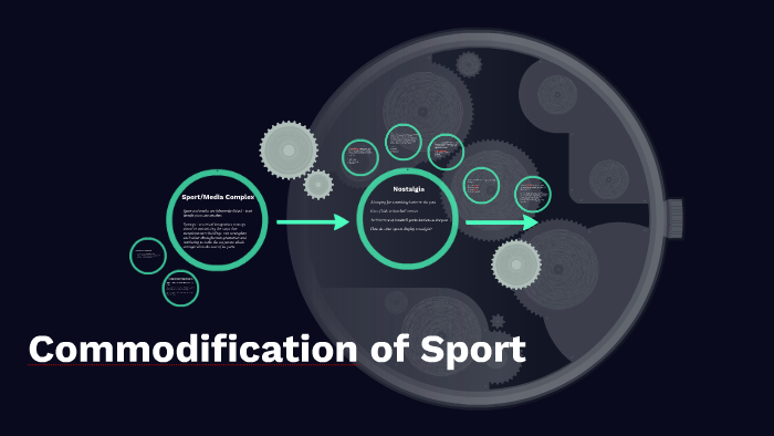 Commodification of Sport by Brian Altenhofen