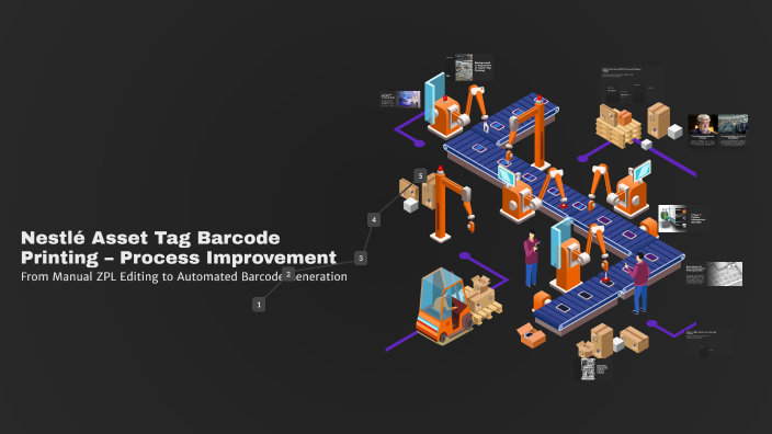 Nestlé Asset Tag Barcode Printing – Process Improvement by Unnat Pathak ...