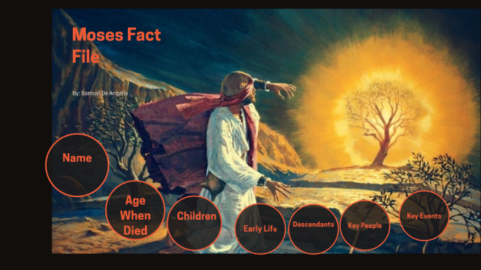 Moses Fact File by Samuel De Angelis on Prezi