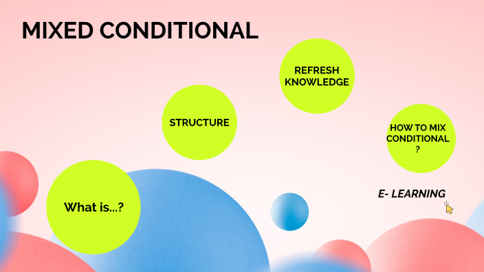 LESSON PLAN- MIXED CONDITIONALS by EMILY NICOLE TOALA ROSADO on Prezi