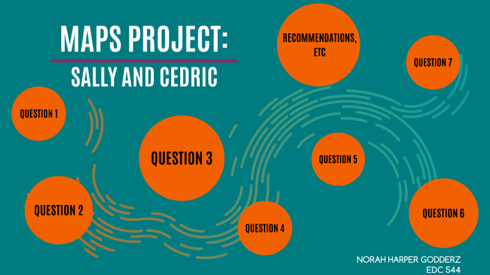 MAPS by Norah Harper-godderz on Prezi