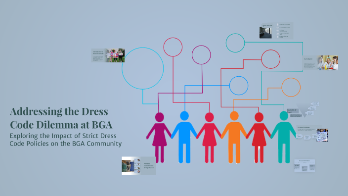 Addressing the Dress Code Dilemma at BGA by Hank Bloomfield on Prezi