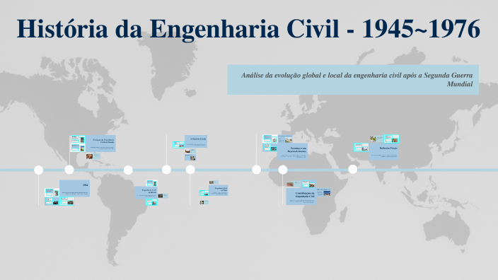 História Da Engenharia Civil 1964 1976 By Ricardo Vilar On Prezi