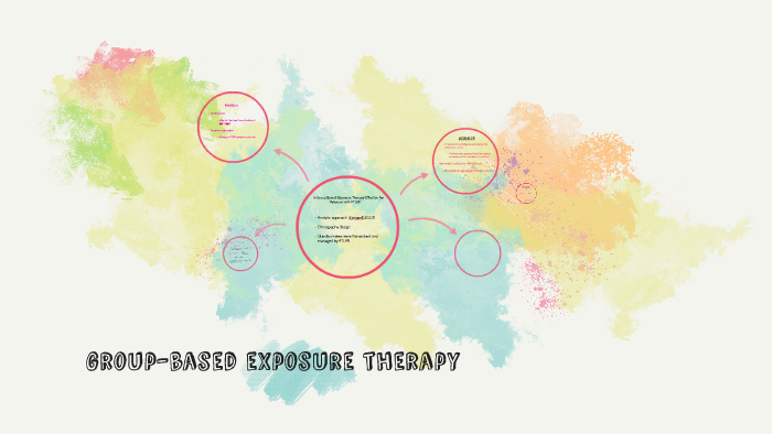 group base exposure therapy by Melissa Mayne on Prezi