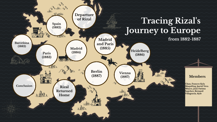 Tracing Rizal's Journey to Europe by Jasriel Vera Hilary Maquiling on Prezi