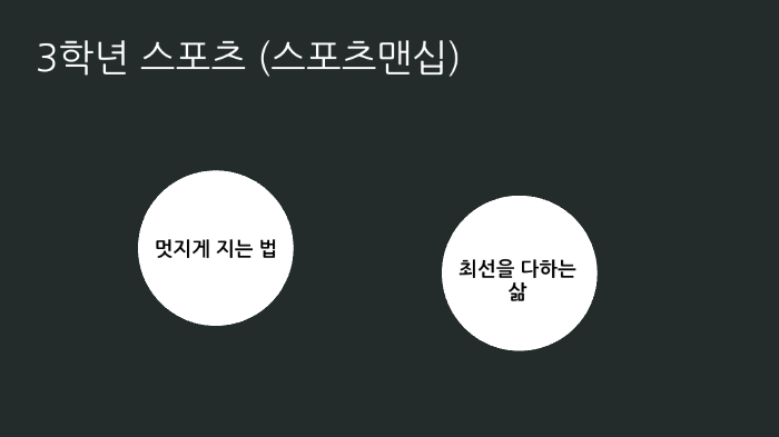 스포츠맨십 by sujin cho on Prezi