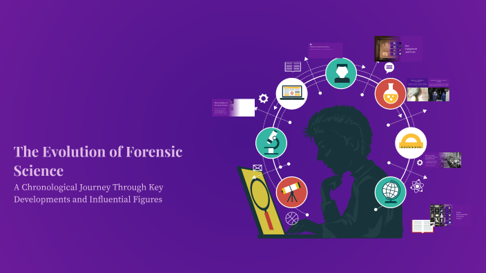 The Evolution of Forensic Science by Carson Ehlinger on Prezi