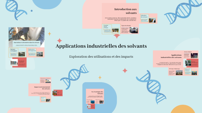 Applications industrielles des solvants by FATIMA AFKIR on Prezi