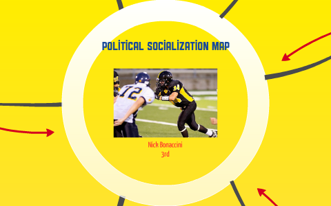 Political Socialization Map by nick bonaccini on Prezi