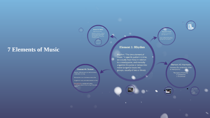 7 Elements of Music by Lonnie Bodiford on Prezi