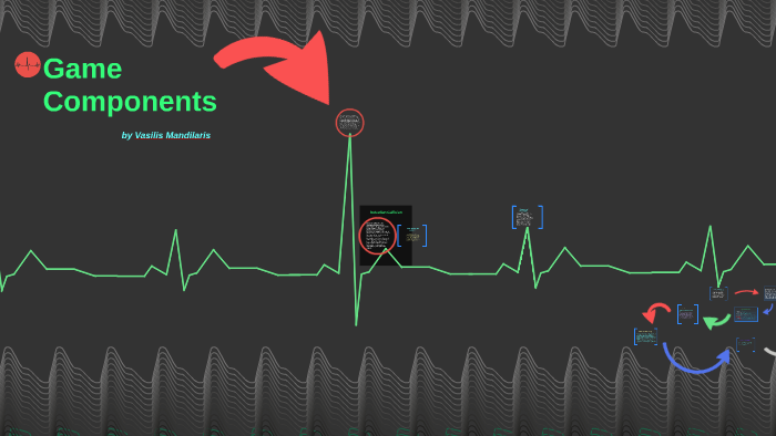 The game engine components package all the functions of gam by Vasilis ...