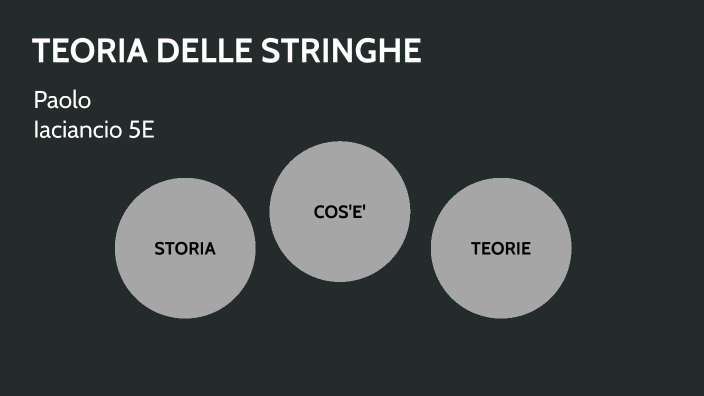 TEORIA DELLE STRINGHE by Paolo Iaciancio on Prezi