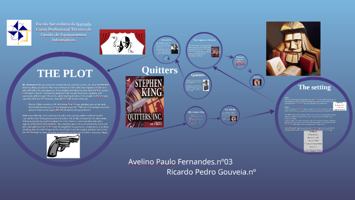 Quitters inc by "Stephen King" by APF Ngangu on Prezi