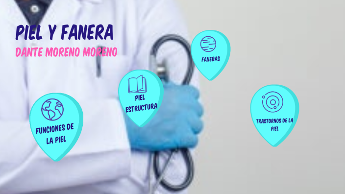 Piel y fanera by Dante Moreno Moreno on Prezi
