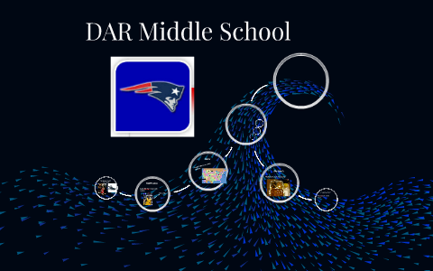 DAR Middle School by Conner Kwedor on Prezi