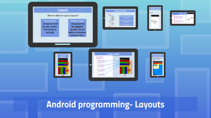 Android Layout by Loo Kit Fan on Prezi