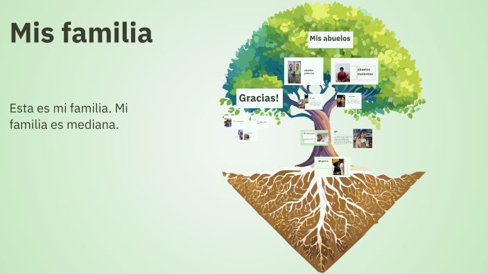 A Family Tree by janice wow on Prezi