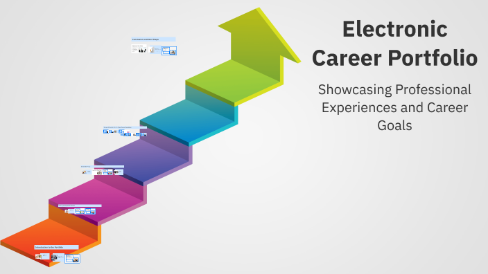 Electronic Career Portfolio by Malachi Wilson on Prezi