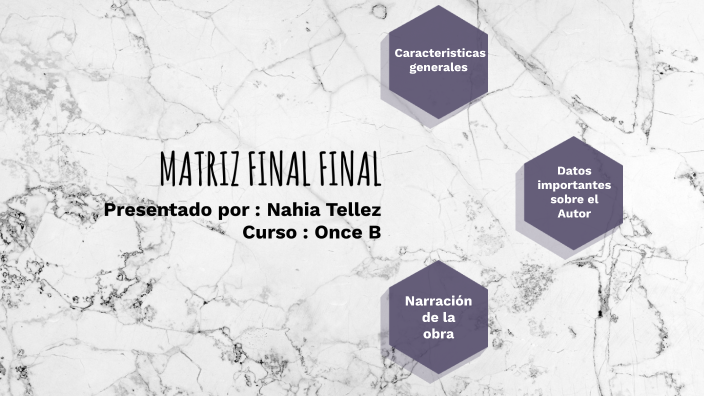 La Divina Comedia by Nahia Valentina Tellez Ruiz on Prezi