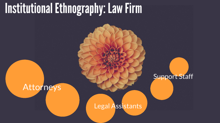 Institutional ethnography Part One by Mara Isaacson on Prezi