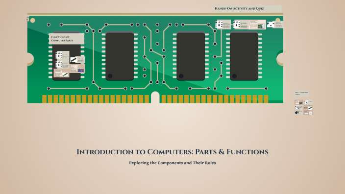 Introduction to Computers: Parts & Functions by Lalaine Galutira on Prezi
