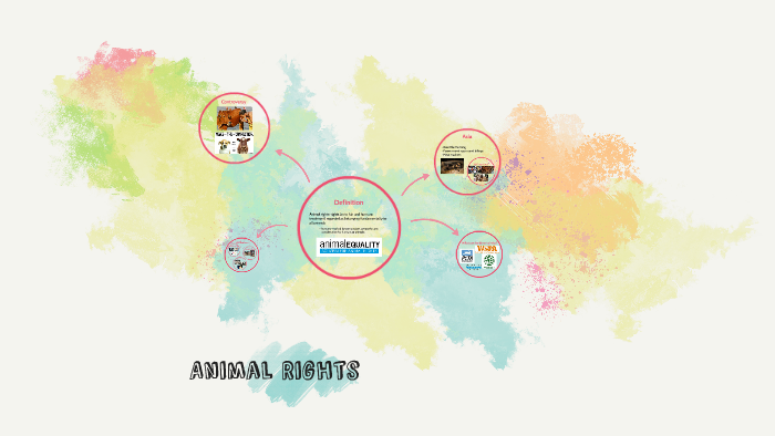 Animal Rights by Heather Hartwig on Prezi