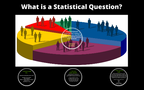 What is a Statistical Question? by Maggie Hammer on Prezi