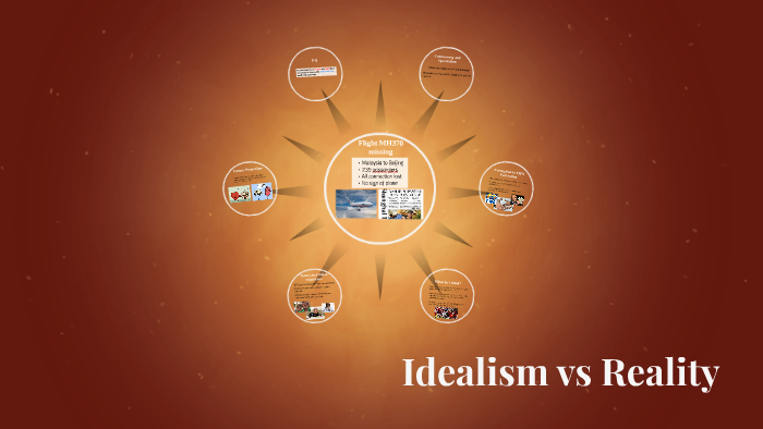 Idealism vs Reality by Tania llllllllllllllll on Prezi