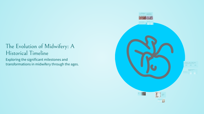 The Evolution of Midwifery: A Historical Timeline by Ruby Melrose on Prezi